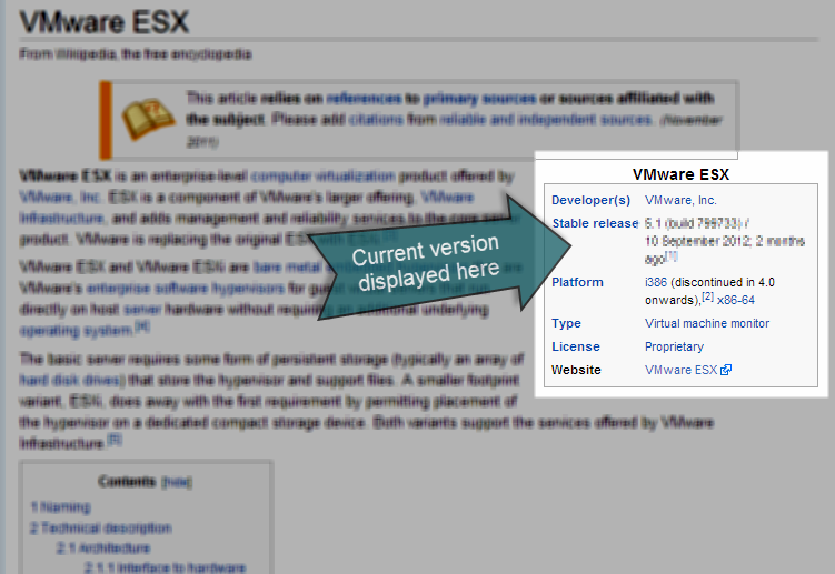 Steve McCann: What's the current version of VMware ESXi?