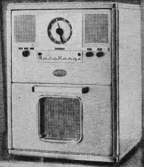 Evolution Of Inventions: STORY BEHIND MICROWAVE OVEN