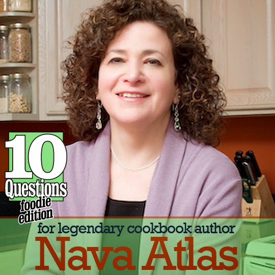 The Vegan Street Blog from the Vegan Feminist Agitator: 10 Questions ...