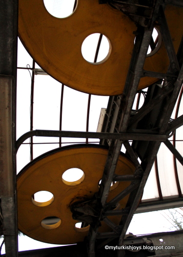 Taking the Teleferik in Istanbul ~ My Traveling Joys