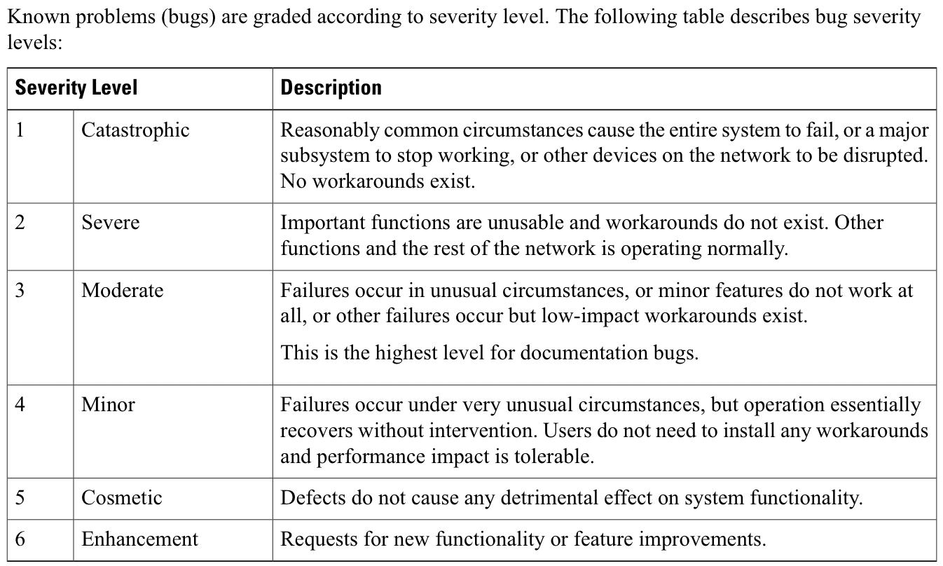 Fragmentation Needed: Happy Birthday SR629007199!
