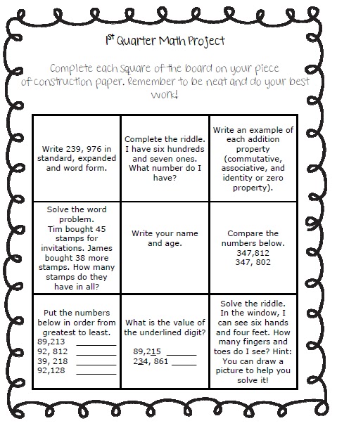 Ginger Snaps: Math Project!