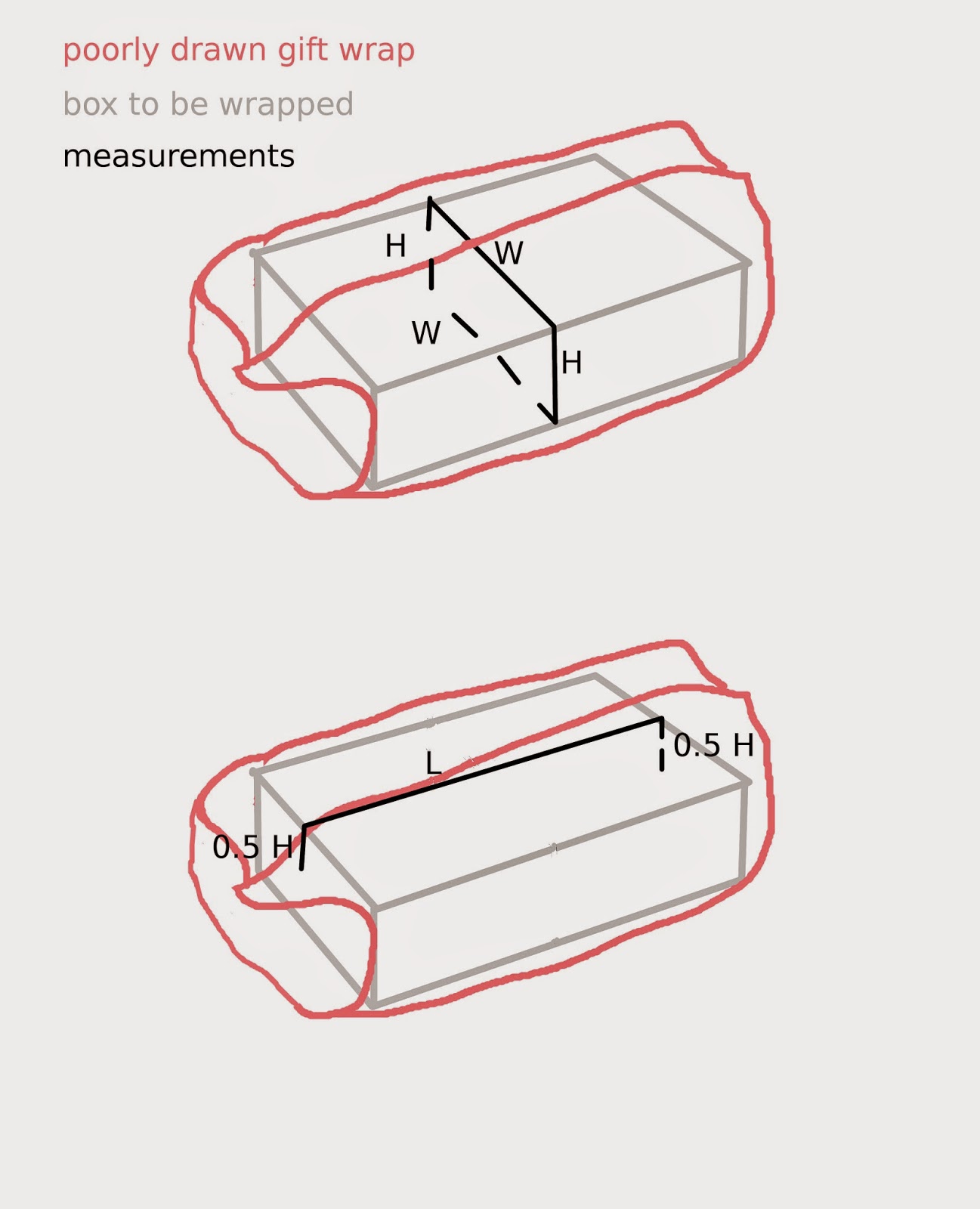 Craft by Number: Wrapping presents with two papers