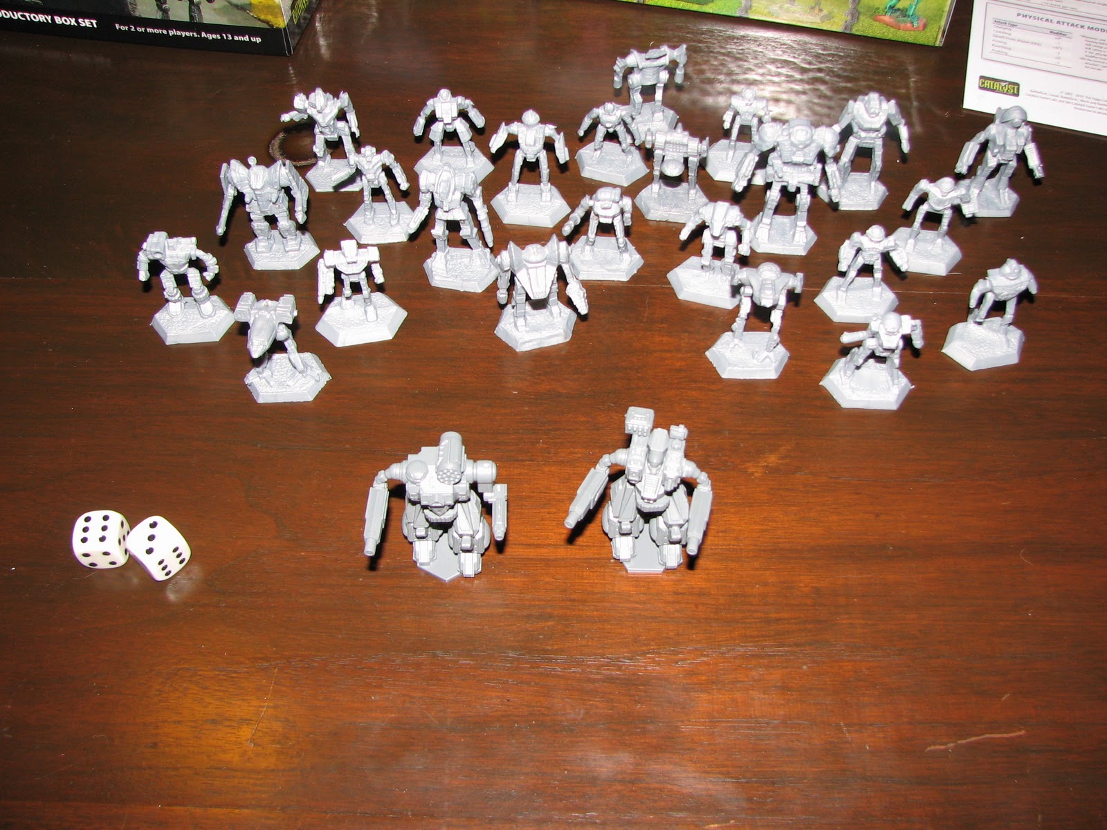 Operation Bulldog: Battletech Introductory Box Set: 25th anniversary ...