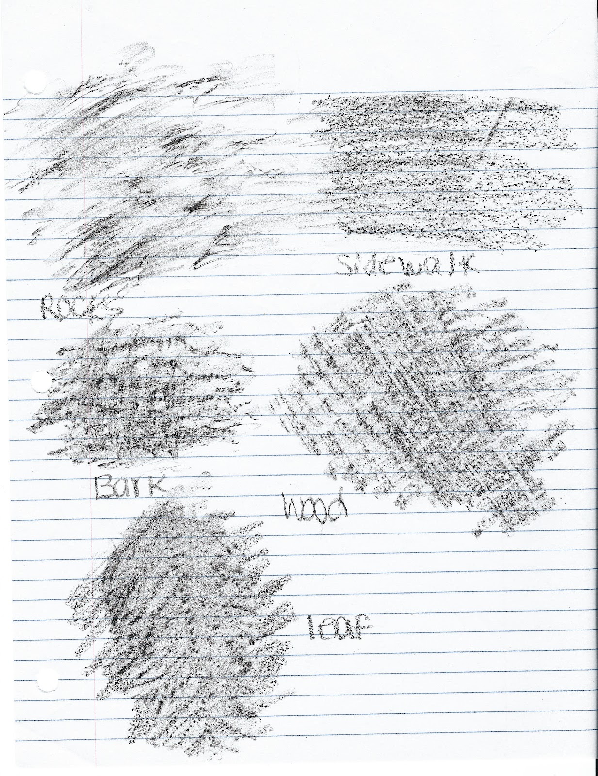 Morgan Burton: Texture Drawing