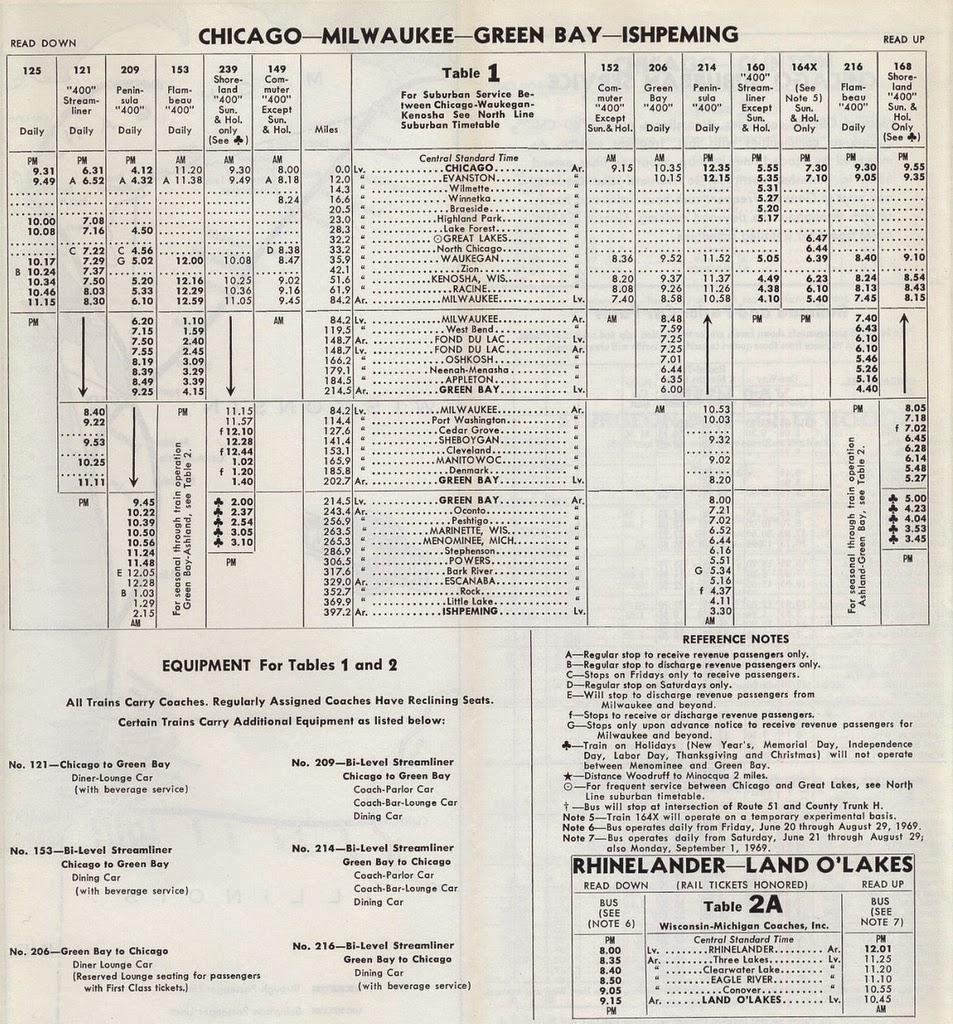 MENASHA: The Flambeau 400