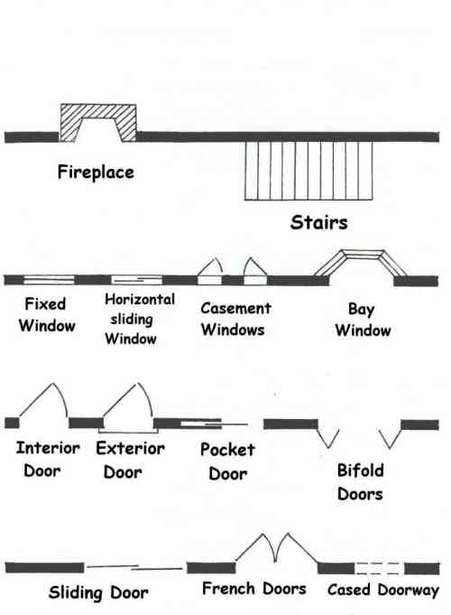 Architecture Products Image: Architecture Symbols