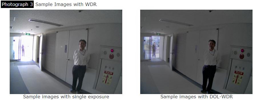 Sony Improves IR Response of its BSI Sensor - F4News