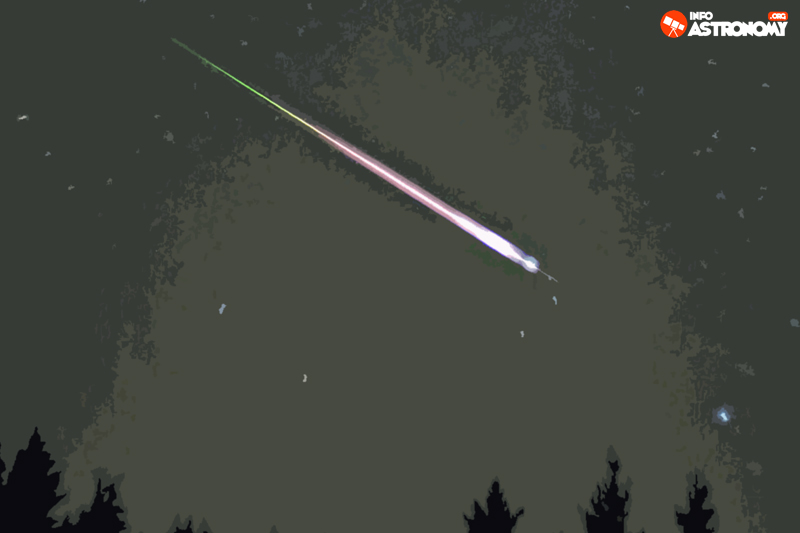 Istilah Astronomi Hari Ini: Bolide - Info Astronomy