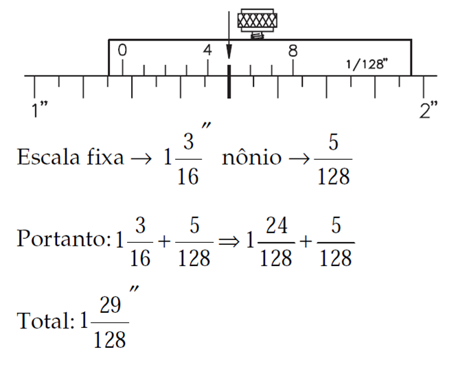 Curtindo Mecânica: Curtindo Metrologia