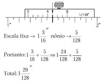 Curtindo Mecânica: Curtindo Metrologia