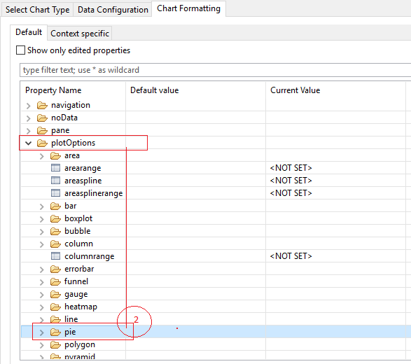 Pochampalli It Labs Tip Configure The Names Of The Labels And Percentages Of Pie Highchart