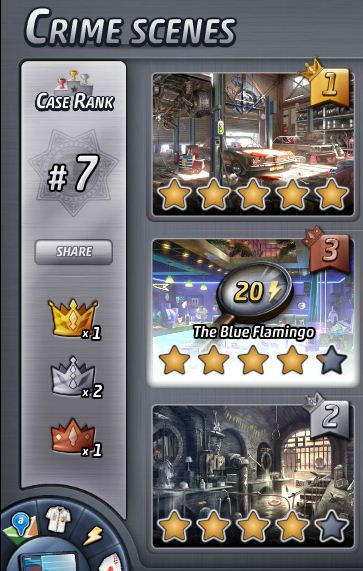Criminal case Rewards: Crime Scene Rank And Stars