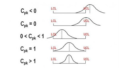 Matemáticas con Tecnología: mayo 2012