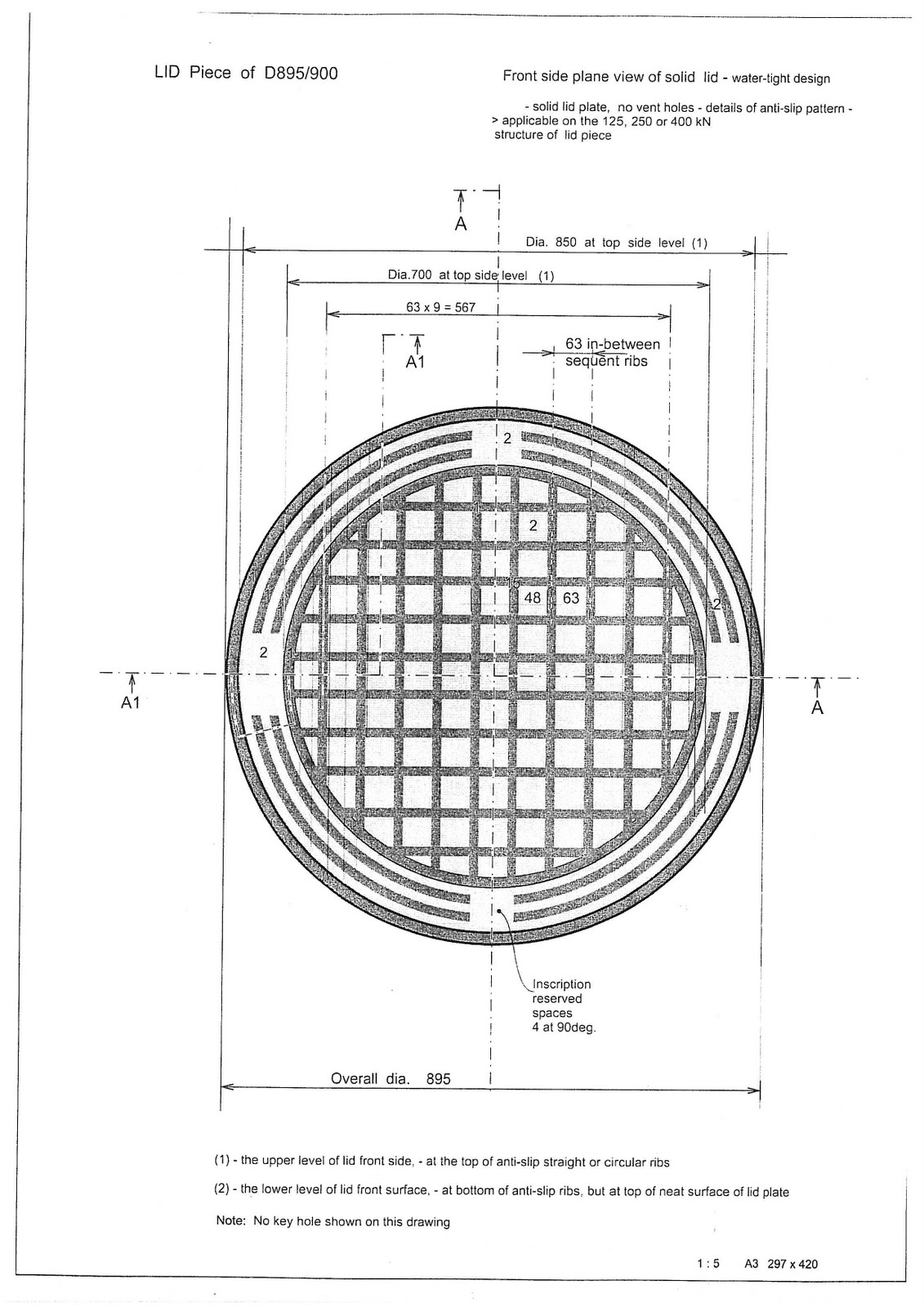 Composite Manhole Covers