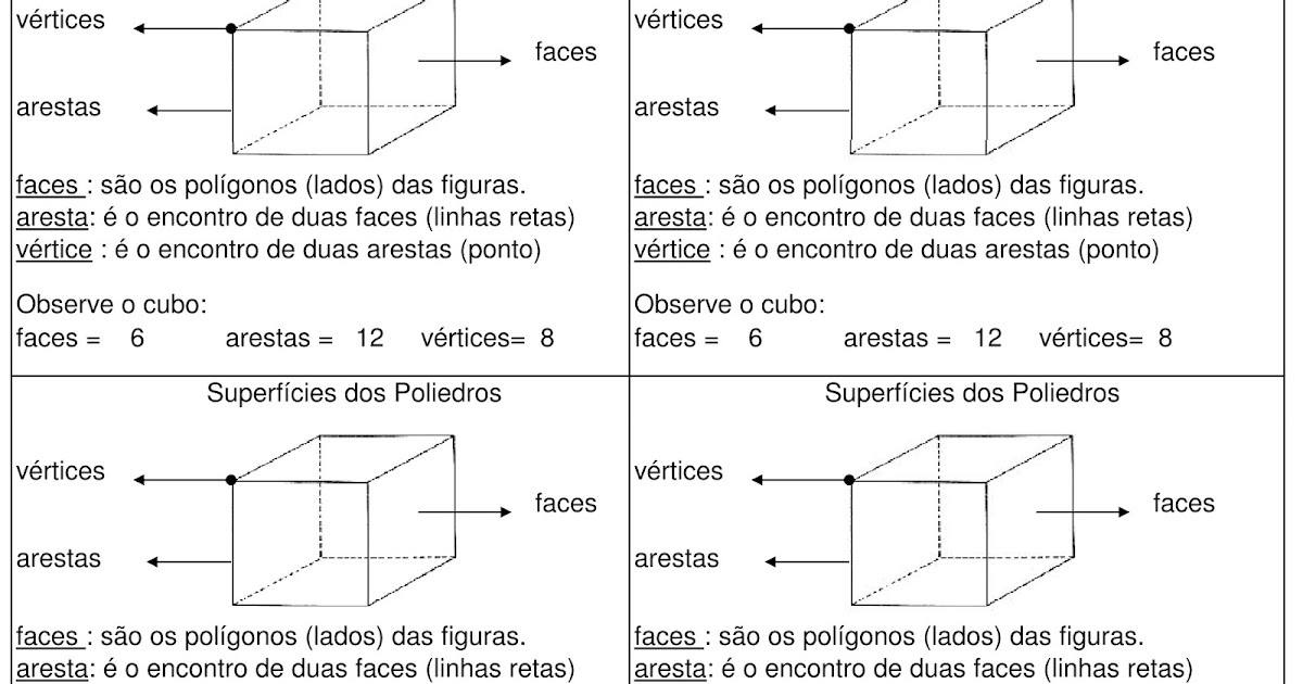 Pedagogas da paz: Atividade: Superfície dos Poliedros - face, vértice e aresta