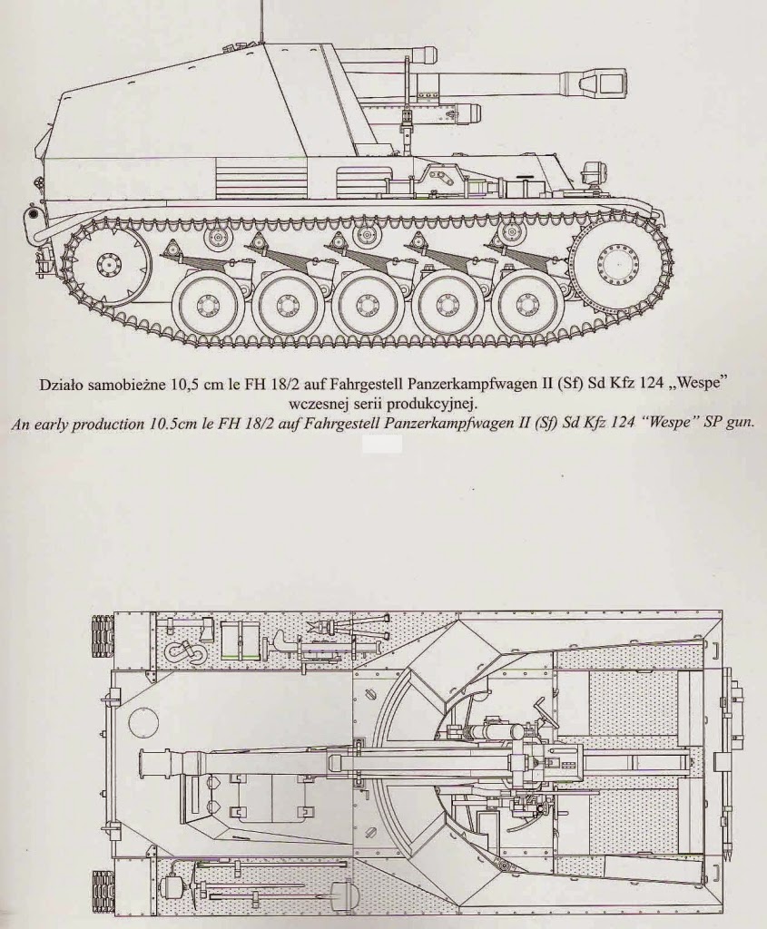 Axis Tanks and Combat Vehicles of World War II: Wespe