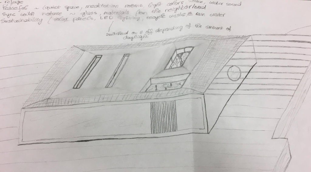 Probelm-based Solutions: Crum house and Bike-Seating rough drafts