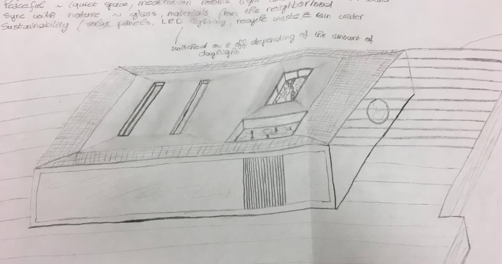 Probelm-based Solutions: Crum house and Bike-Seating rough drafts