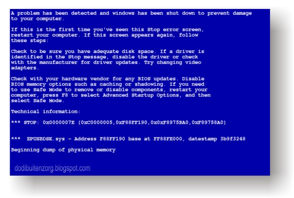 Mengatasi Blue Screen Pada Windows 7 - Belajar dari Pengalaman