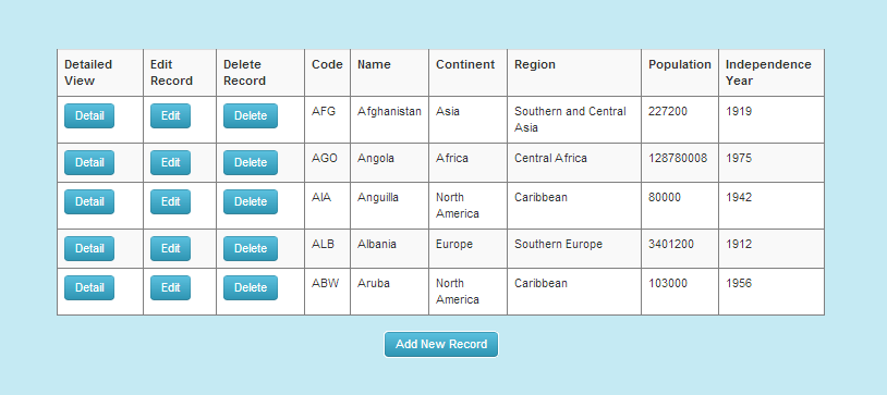Learning ASP.NET: Bootstrap style GridView in ASP.Net