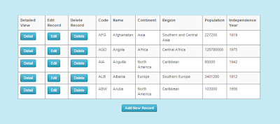Learning ASP.NET: Bootstrap style GridView in ASP.Net
