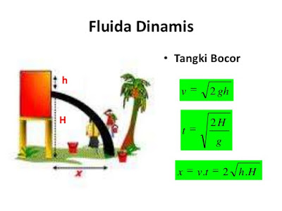 Mekanika fluida: FLUIDA DINAMIS DAN STATIS