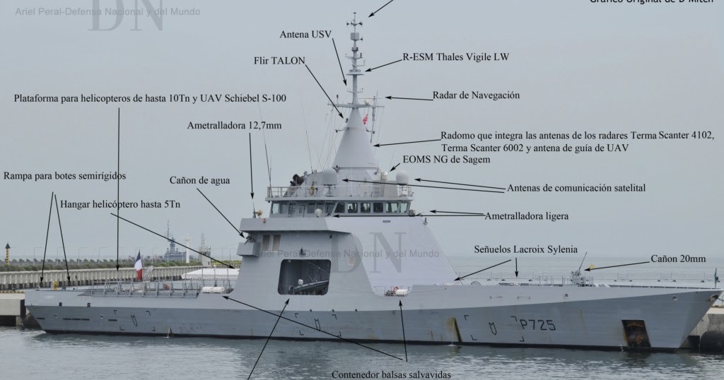 Naval Group OPV-87 clase Gowind para la Armada Argentina