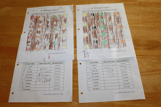 Diapers to Diplomas: FIAR - The Tale of Peter Rabbit