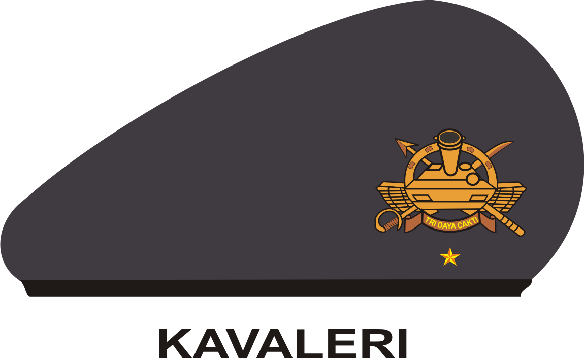 Inspirasi 30+ Gambar Baret Tni