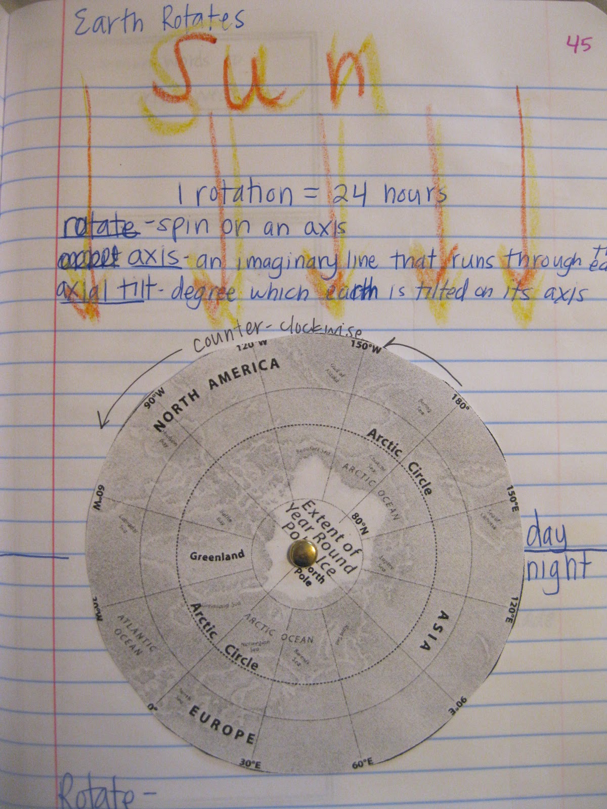 Teaching in an Organized Mess: Revolve and Rotate