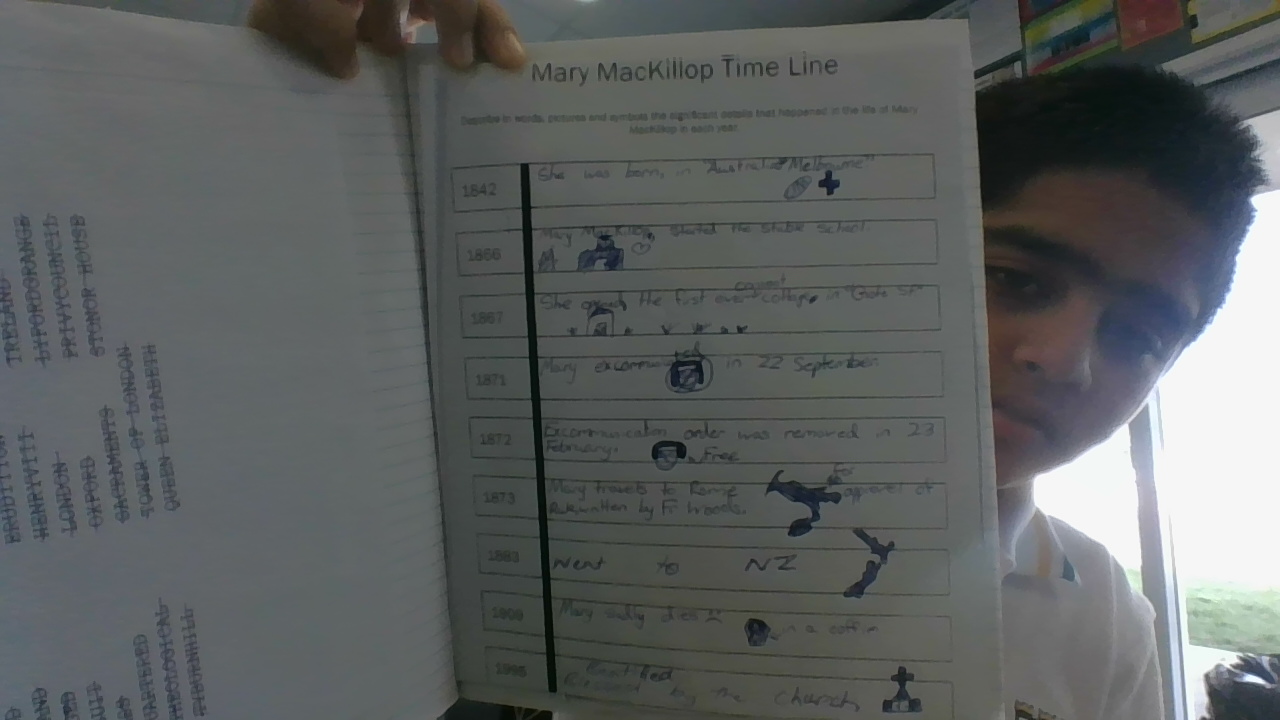 Ramandeep S : Mary Mackillop timeline.