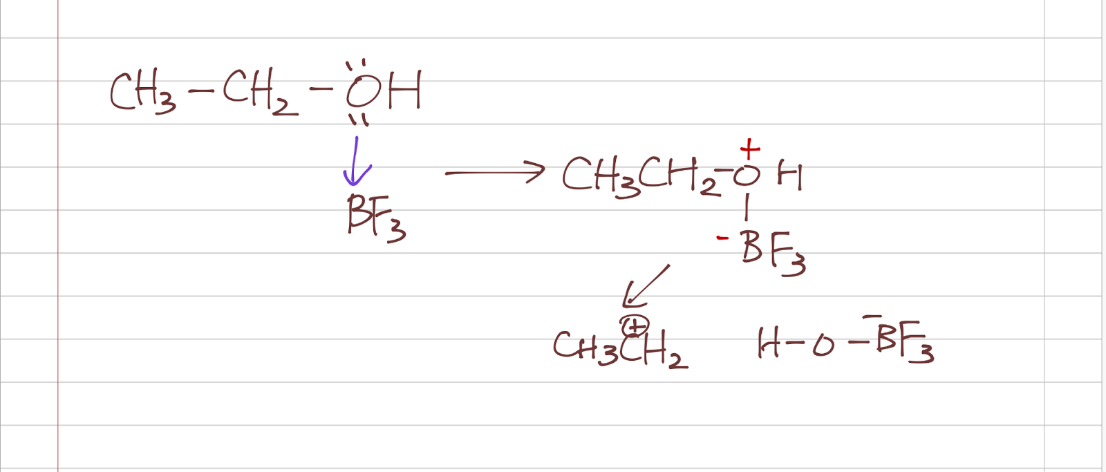 Formation of Carbocation