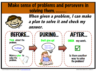 CIA Matters: Common Core 8 Standards For Mathematical Practice