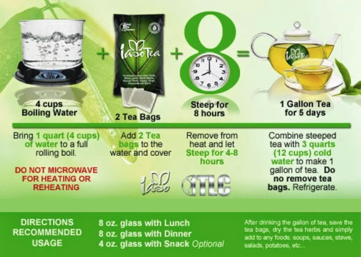 Iaso Tea