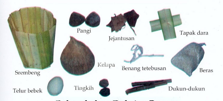 Tentang Arti dan Makna Daksina di Bali - Lascarya