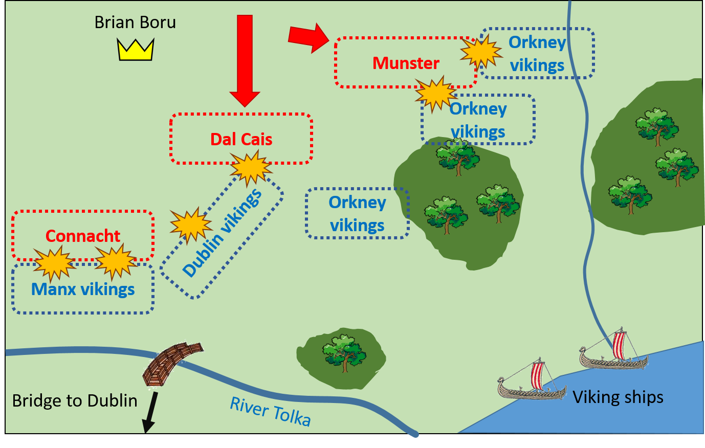 Napoleon complex gaming: End of an era: The battle of Clontarf