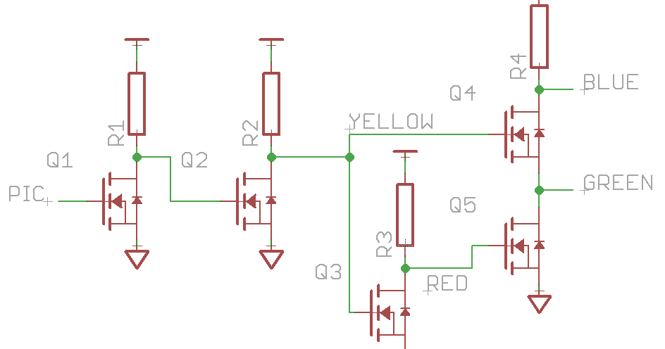 Insanity 4004: Non-inverting Push-Pull driver characteristics