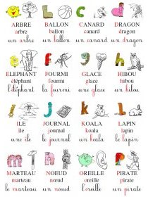 Les polices d'écriture et outils (Alphas, phono, écriture) ou comment ...