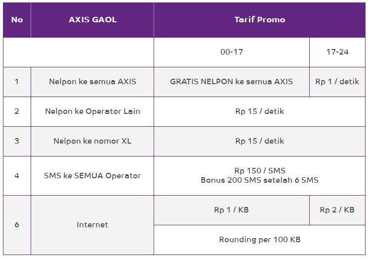 PAKET NELPON AXIS | CHANNEL DUNIA MAYA