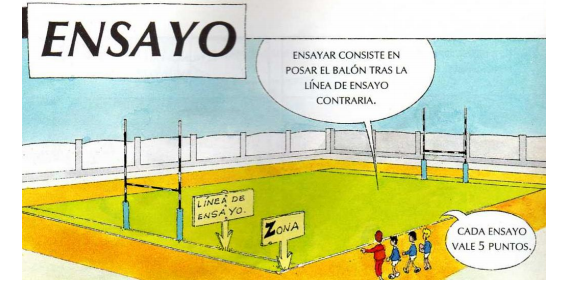 Rugby : ¿Qué es el rugby?