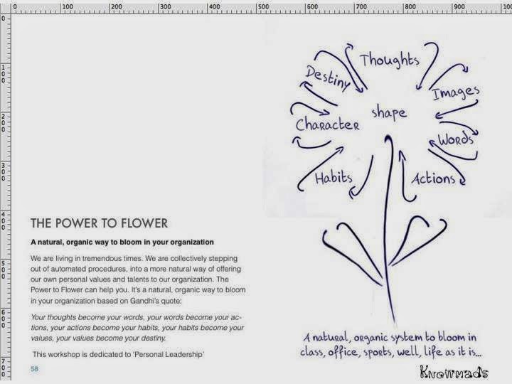 Leadership Challenge: THE POWER TO FLOWER