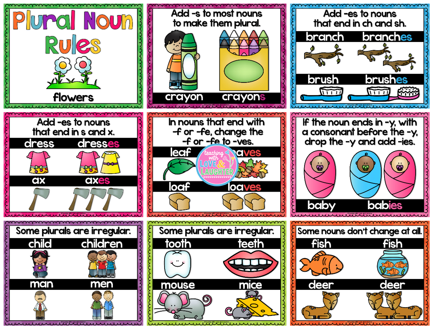 Tempusfugitiv Plural Noun Rules Poster tempusfugitiv-plural-noun-rules-poster