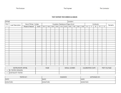 ELECTRICAL QC WORKS @ RELATED : Test Report for Wire & Cables