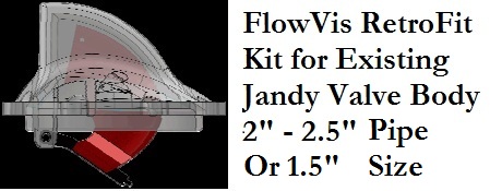 The Pool Guy: Where to buy the H2Flow Controls Flow Vis® Flow Meter ...
