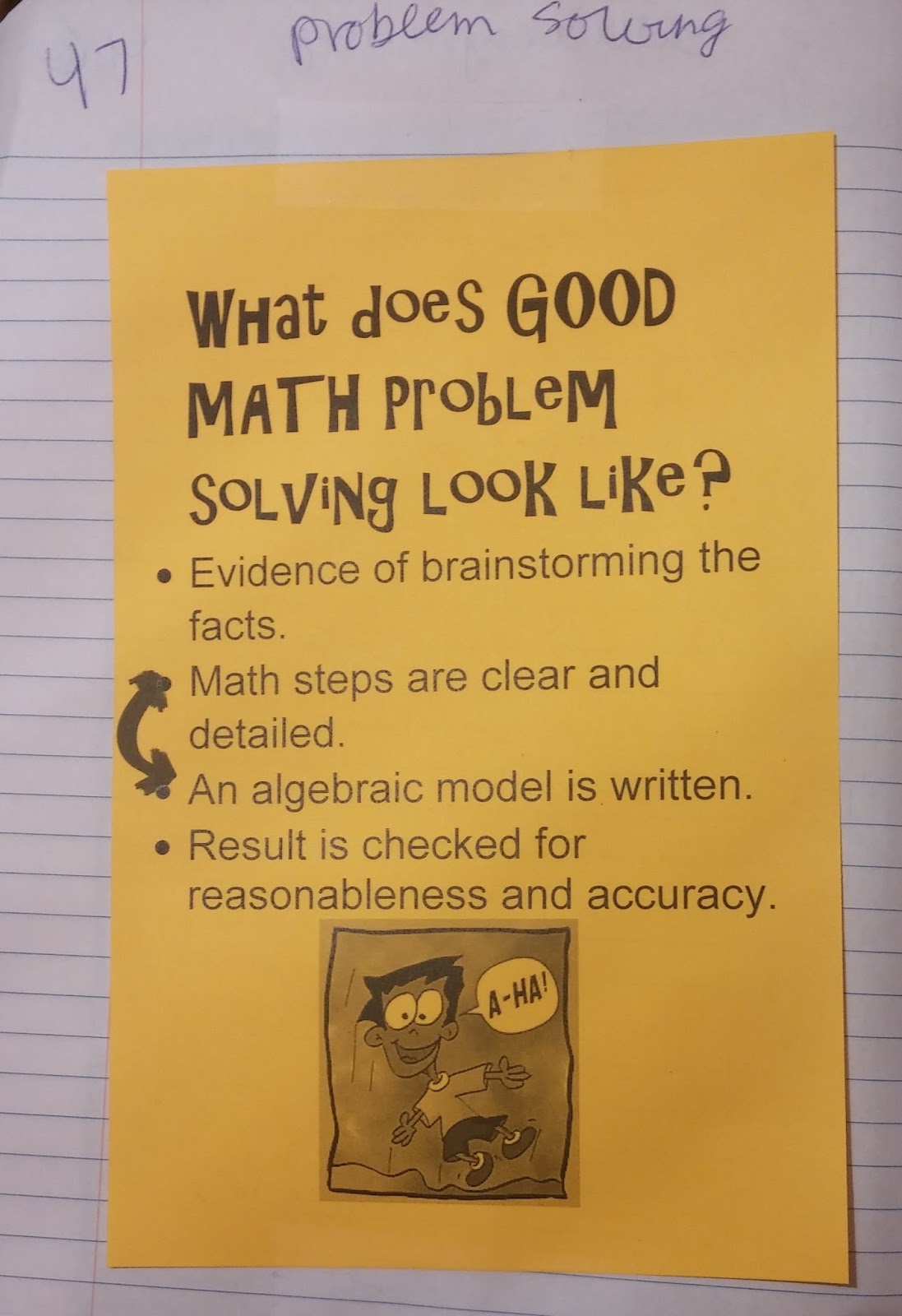 Math Problem Solving Foldables