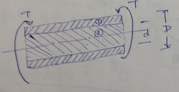 MECHANICAL ENGINEERING: Bending and Torsion