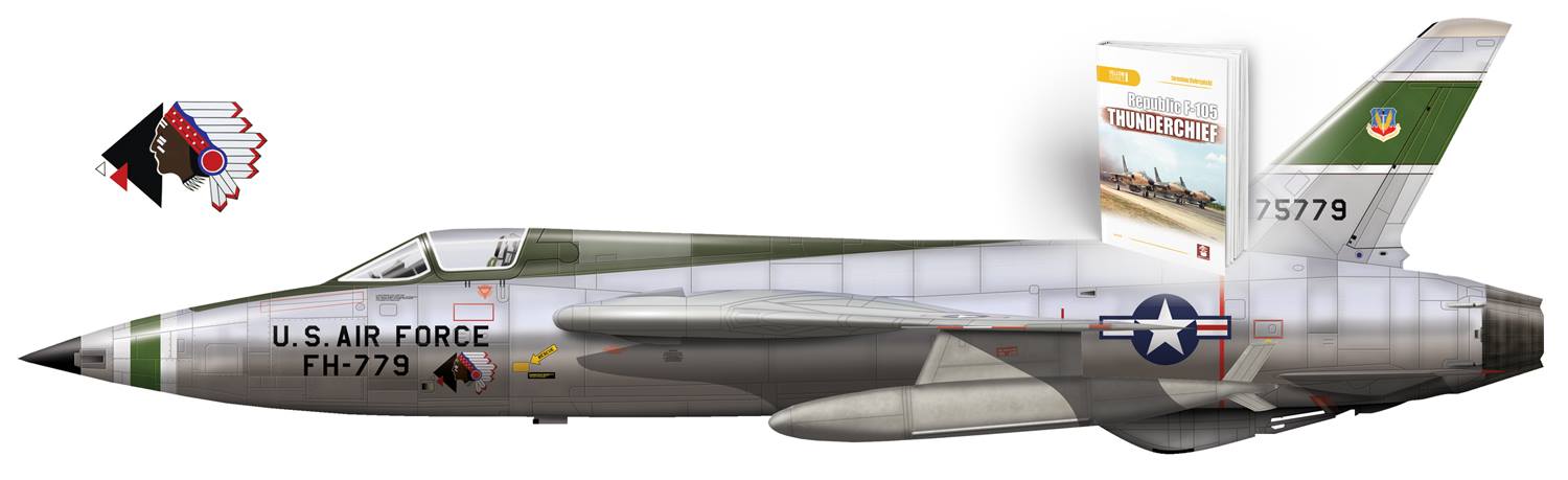 Scale Model Kit Review Blog (SMKR): MMP Books Republic F-105 ...