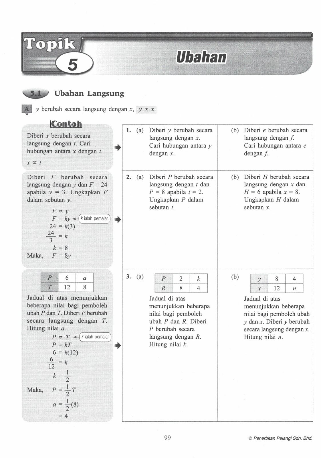 matematik-f5-Bab.5,6.7