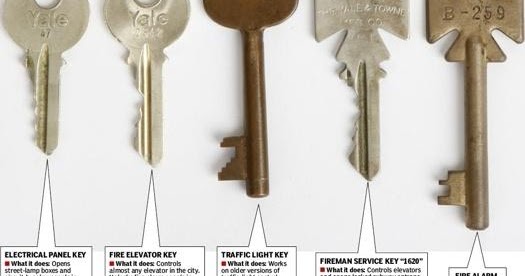 kenneth in the (212): Key(s) to the City